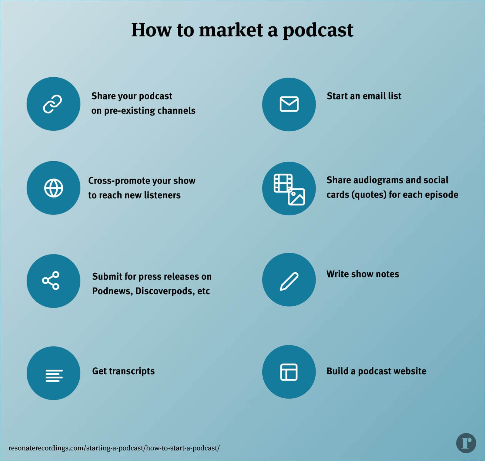 How to start a podcast: 7-step guide for 2024 | Resonate Recordings