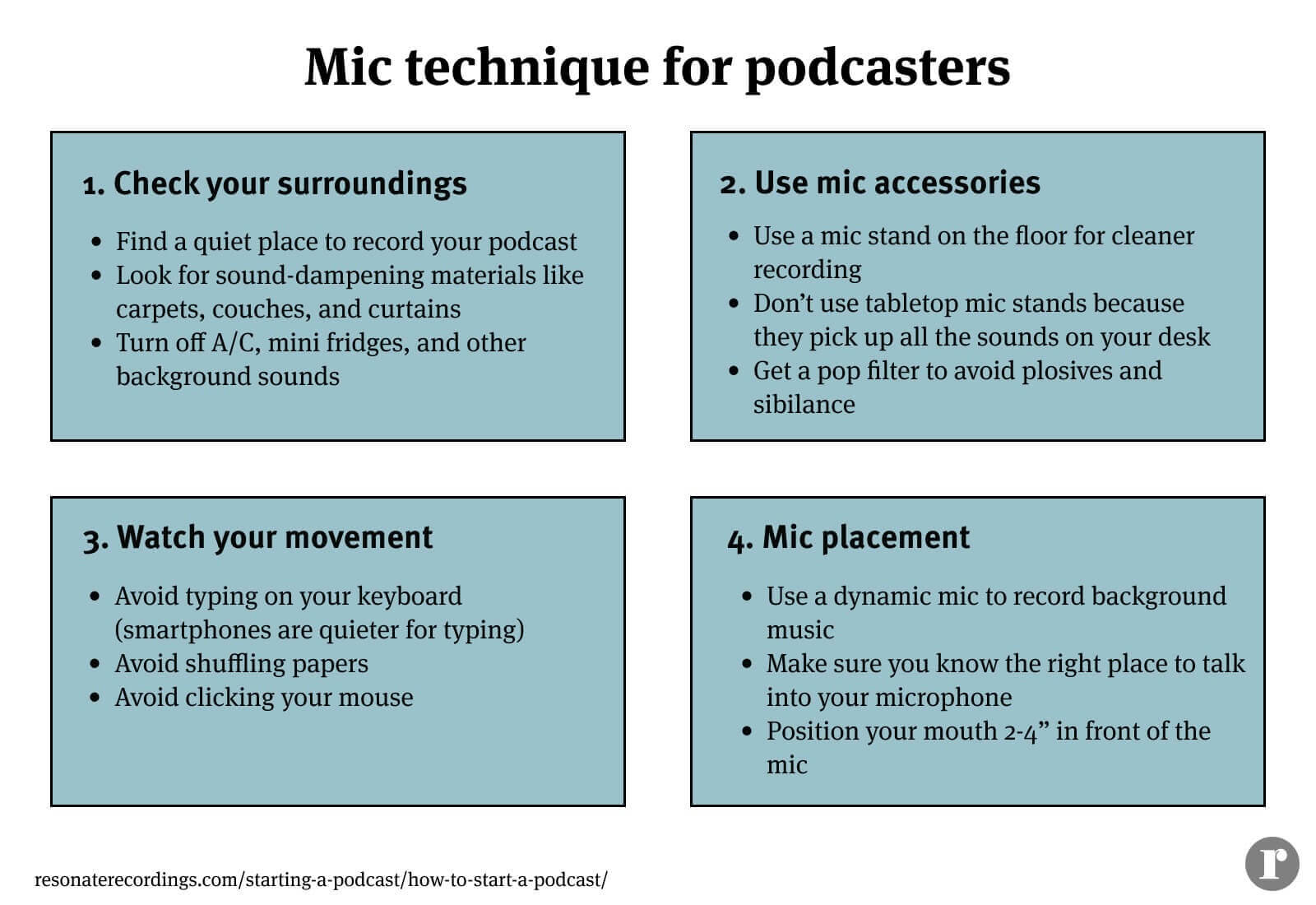How to start a podcast: 7-step guide for 2024 | Resonate Recordings